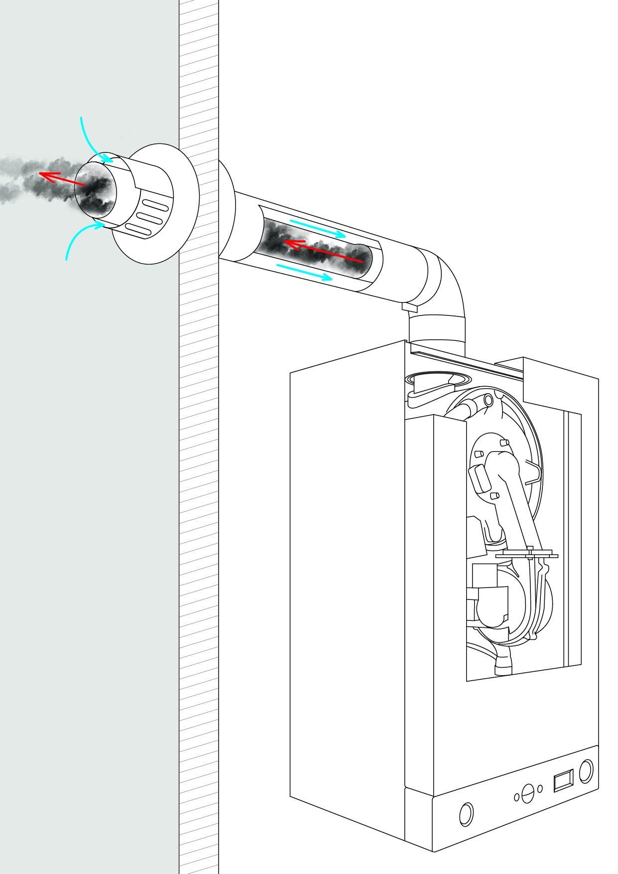 Chimeneas dimensionadas para funcionar en presión positiva - FIG