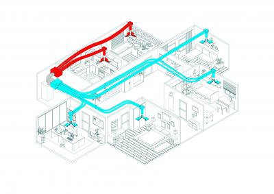 Encuentra la solución perfecta para la ventilación mecánica controlada ...